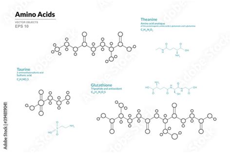 Lactic Glycolic Citric Tartaric Mandelic Malic Acids Aha