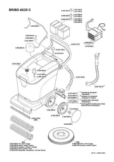 Karcher BD 40 25 C Bp Pack User Manual Page 379 380 Original Mode