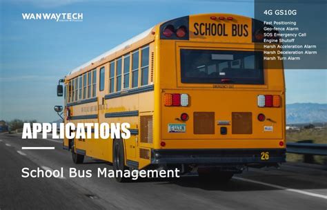 Wanwaytech Tracker Gps Wanway Gpstracker Gpstrackingsystem Gps Shanghai Wanway Digital