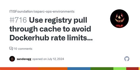 Dockerhub Rate Limits Issue When Using Private Ec2s · Issue 716