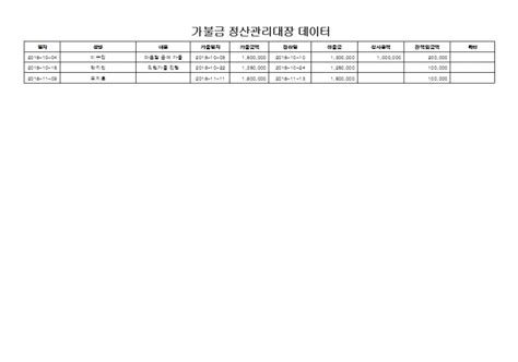 가불금 정산관리대장 엑셀서식 폼114