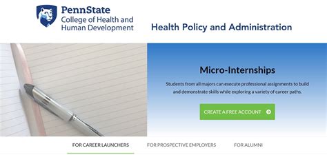 Micro Internships Hpa Internship Information