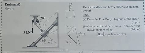 Solved Problem GIVEN The Inclined Bar And Heavy Slider Chegg Com