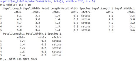 R Print Tibble With Column Breaks As In V130 Stack Overflow