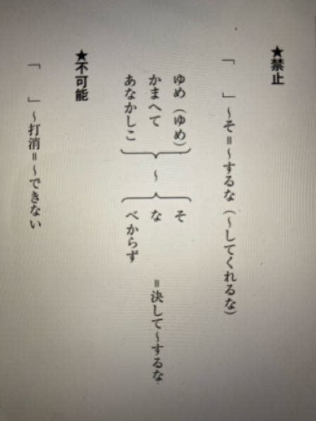 伊勢物語の筒井筒について いまいちよく分からない所があったので、解説お Yahoo知恵袋