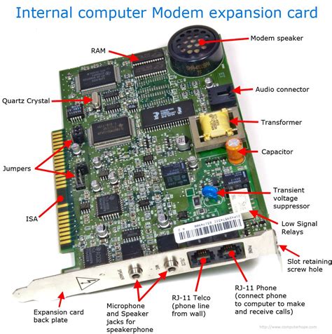 full layout of a computer modem computer projects hacking computer