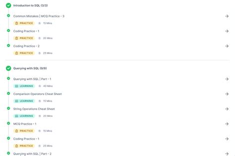 Sowjanya Nimmakayala On Linkedin 30daysofcodechallenge Nxtwaveccbp