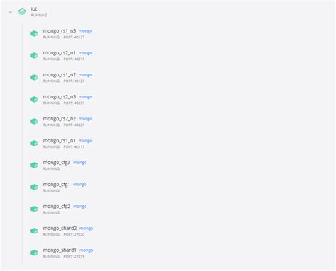 GitHub MihaiNastase MongoDB IoT Application A Small Application For A Smart Home IoT System