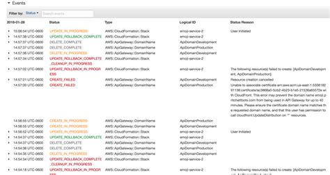 Createfailed State · Issue 501 · Apexup · Github