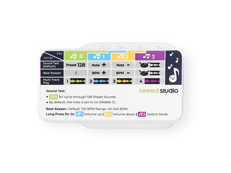 Matrixsynth A 20 Midi Synthesizer Based On The Sam2695 Chip Seeed Xiao Midi Synthesizer