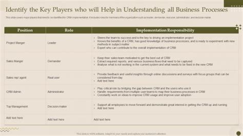 Software Understanding Powerpoint Presentation And Slides Slideteam