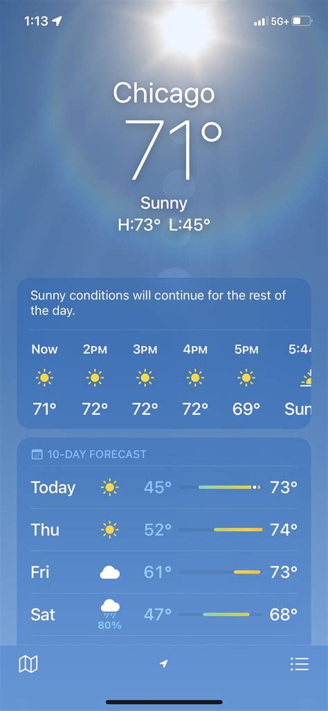Hot Fall Is Back Yall 25 Degrees Above Average Tomorrow Rweather