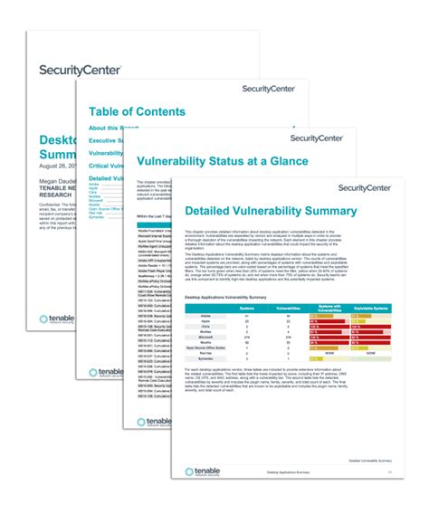Nessus Report Templates