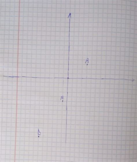 2 Найдите координаты точки В если даны координаты следующих точек А 4 3 M 1 — 5 если