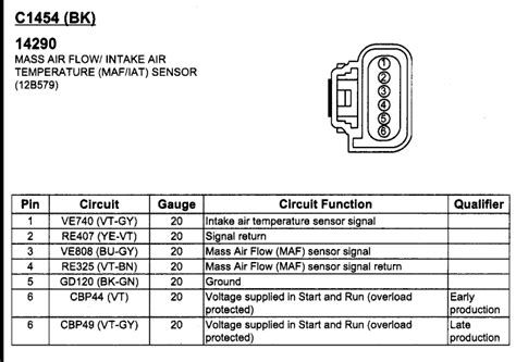 Ford Fusion 2007 Maf Sensor Diagram Location And Circuit