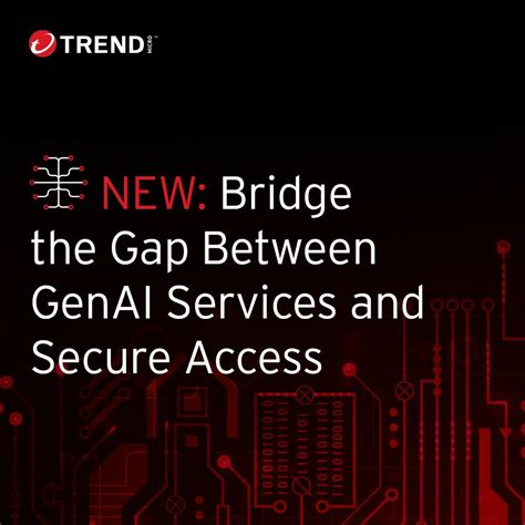 Aakash Gupta On Linkedin Ai Genai