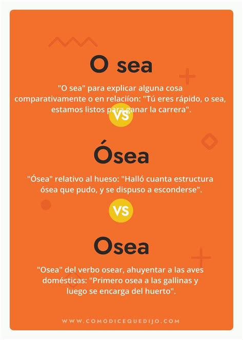O Sea Ósea O Osea Cómo Se Escribe Y Diferencias Cdqd Artofit