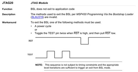 MSP430F5438A Cannot Start Application Code With RST Aftter BSL