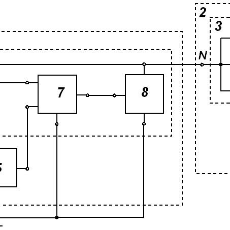 Schematics Litematica