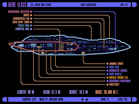 Aerie Class Ktarn Fleet Command Wiki Fandom