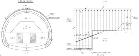 云南 高速公路实施性施工组织设计232页 路桥施组设计 筑龙路桥市政论坛
