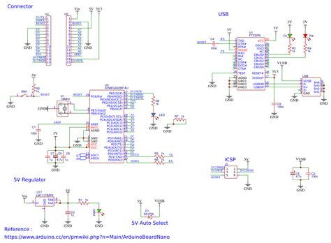 ArduinoNano Resources EasyEDA