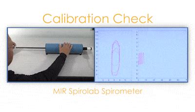 3 Tips To Get An Accurate Spirometry Test Result For Clinics EO Medical