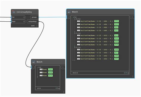 Struggling With Merging Sublists In Designscript In A For Loop Revit Dynamo