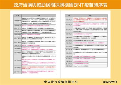瘟疫、醫藥及各種流行性疾病追蹤（2） 國際國運區 馬龍占星論壇 Powered By Discuz