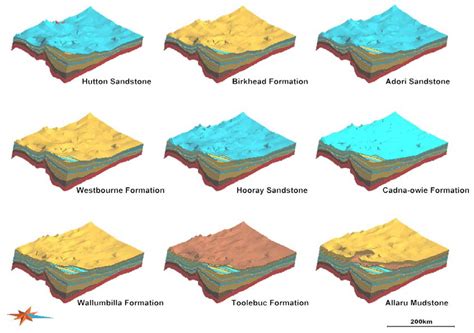 three dimensional geological model of the geological units of the