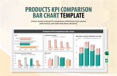 Free Kpi Templates In Excel To Download