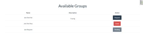Github Solar Helix Independent Transportallianceauth Secure Groups