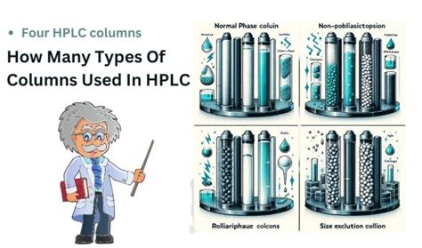 Hplc Uhplc에는 얼마나 많은 유형의 컬럼이 사용됩니까