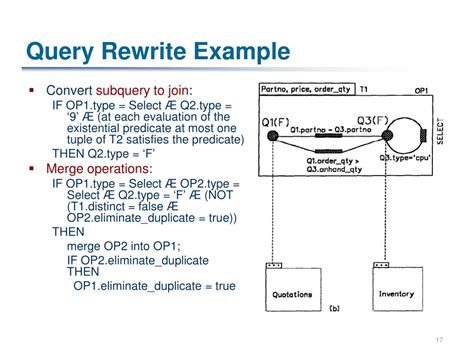Ppt Query Optimization Strategies Powerpoint Presentation Free