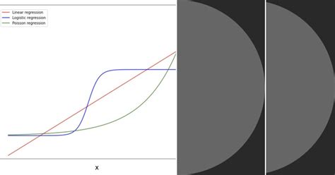 List Glm Curated By Hiroshi Thurber Medium