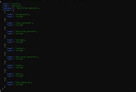 Kafka Schema Registry Block Messages That Arent Accepted In The