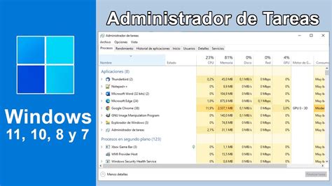 Guía paso a paso Cómo acceder al Administrador de Tareas ME GUSTA