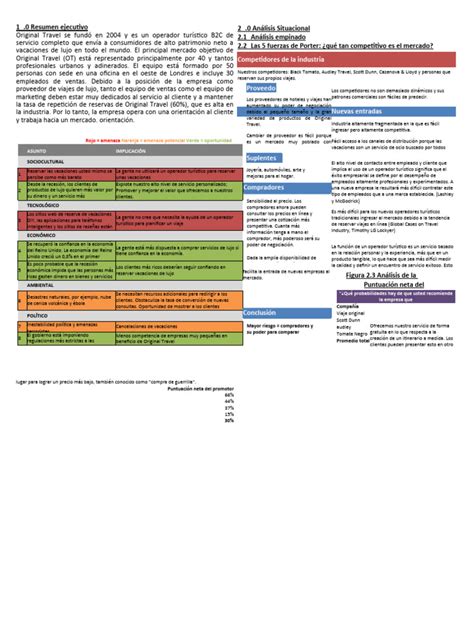 Plan De Marketing Para Agencia De Viajes Pdf Marketing Gestión De