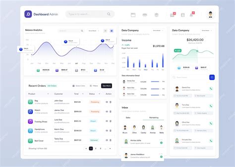 Premium Vector Ui Ux Infographic Dashboard Ui Design With Graphs