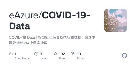 COVID 19 Data json格式 china provincedata json at master eAzure COVID 19 Data GitHub