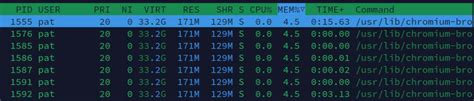 Optimizing Your Raspberry Pi How To Check Ram Usage Raspberrytips