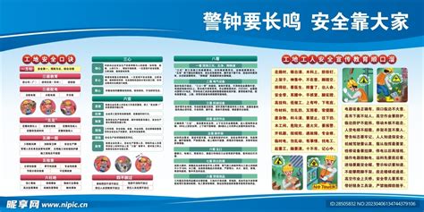 安全生产 警钟长鸣设计图室外广告设计广告设计设计图库昵图网