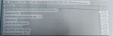 13 compute cash flow from operating activities from the following inform