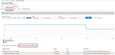 Solución de problemas de escalabilidad automática de Azure Monitor