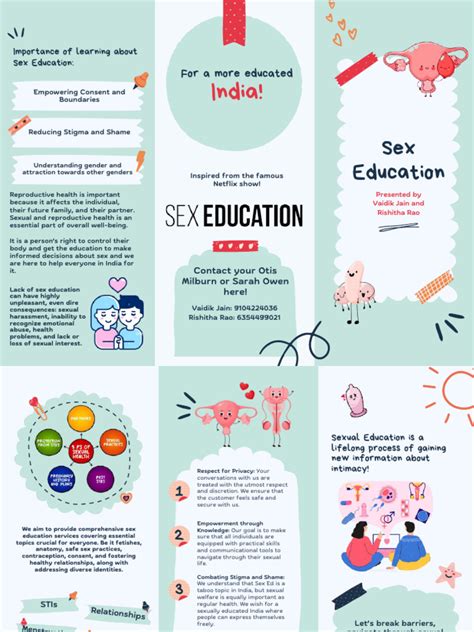 Sex Education Brochure 1 Pdf Sex Education Human Sexuality