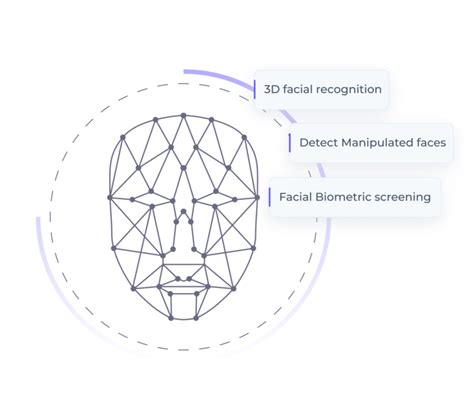 Enhanced Biometric Aml Solution Aml Watcher