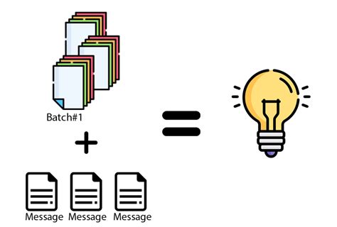 Batch Processing Stream Processing Et Lambda Architecture Quelles