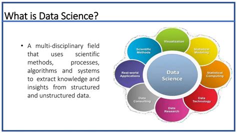 Unit I Introduction Traits Of Big Data Finalpptx