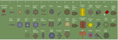 471 Best R Moomooio Images On Pholder Green Screen Of Death Bug