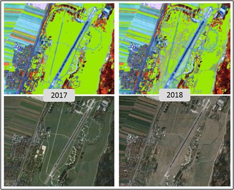 Effects Of Drought On The Classification Result Top Images Download Scientific Diagram
